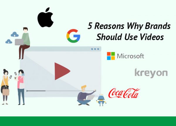 Video for Branding Archives