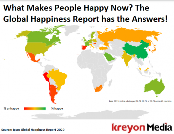 What Makes People Happy Now? The Global Happiness Report has the Answers!